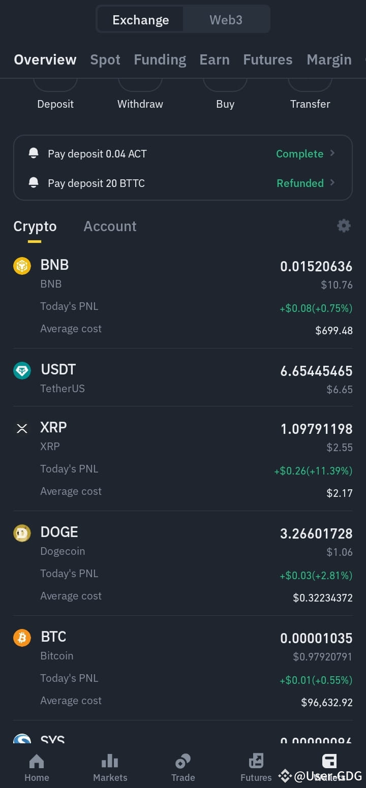 should I convert the USDT and if I should which coin should | User-GDG ...