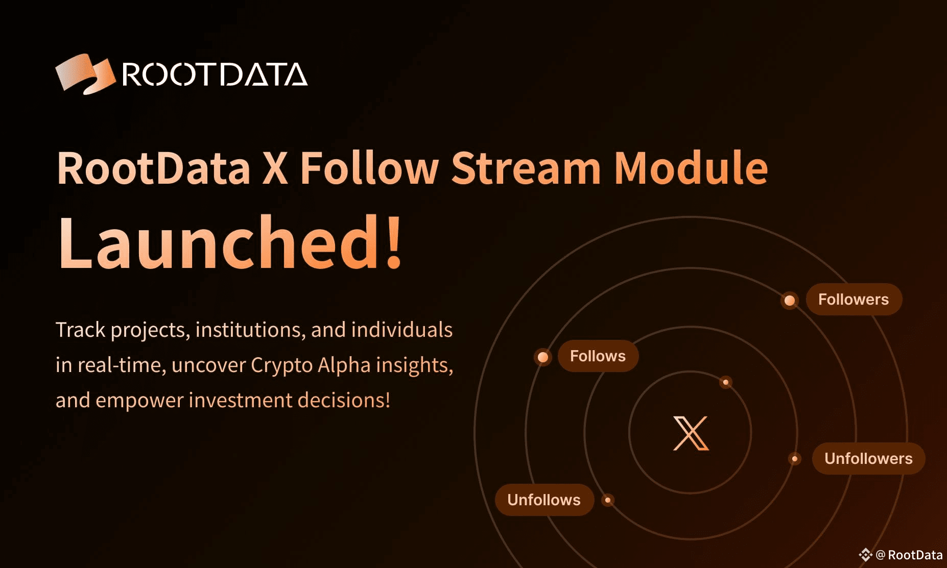 🚀 RootData X Follow Stream Module — Launched! · Track proj | RootData on Binance Square