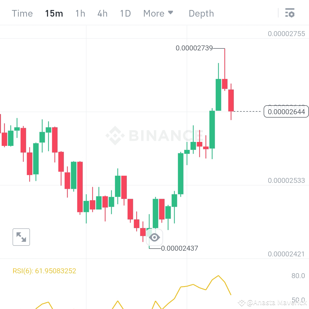 🚨 $PEPE /USDT – TARGET 2 HIT! 🚨 PEPE has surged by 7.48%, | Anasta Maverick on Binance Square
