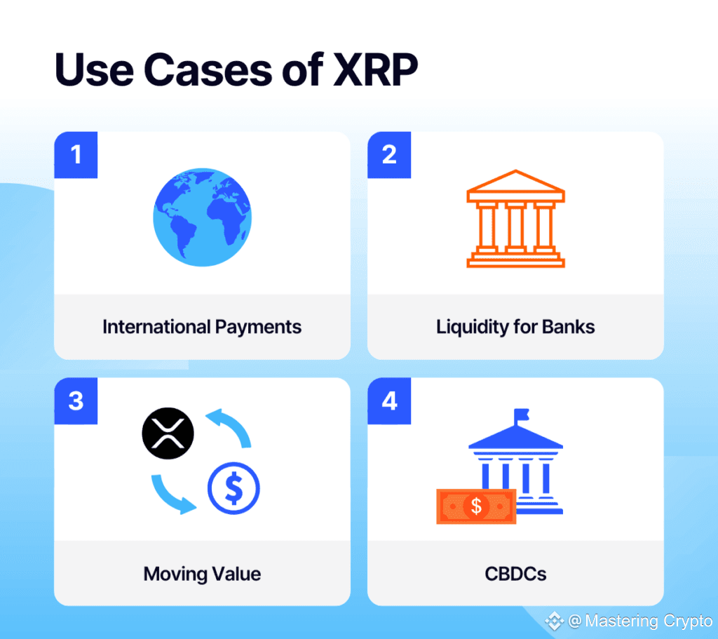 Solana (SOL) vs. XRP: Which Crypto is Better Bet in 2025? | Mastering ...