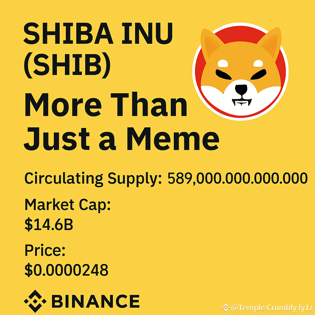 From Joke to Giant: The Rise of Shiba Inu (SHIB)!" Did you | Temple ...