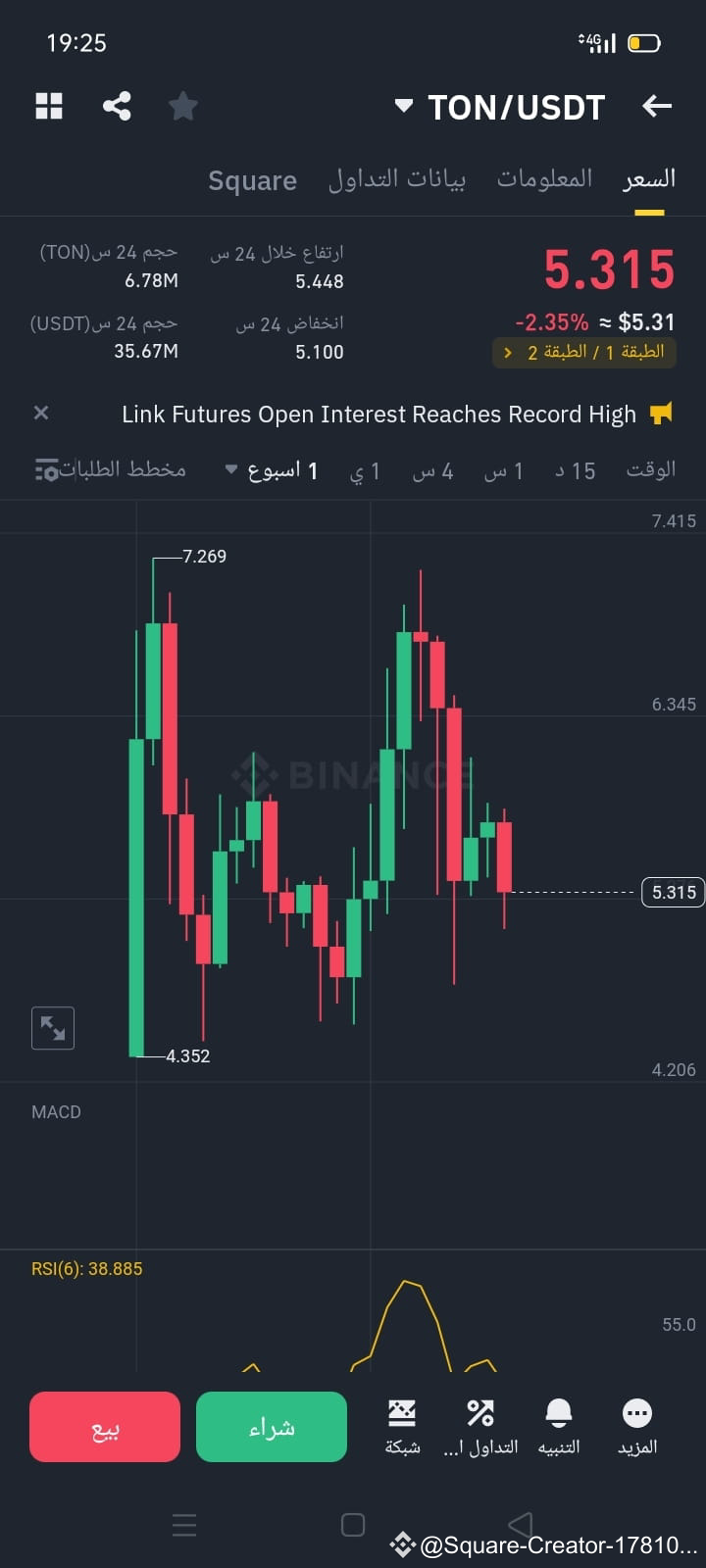 $TON This coin is well known And its project is well known | achou-dz ...