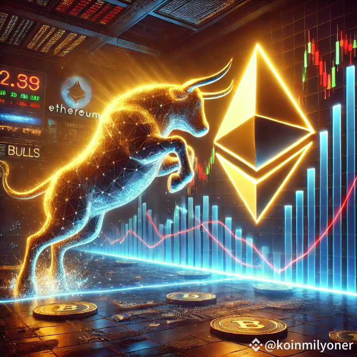 Ethereum Price Recovery Stalls at Resistance: Can Bulls Brea | koinmilyoner on Binance Square