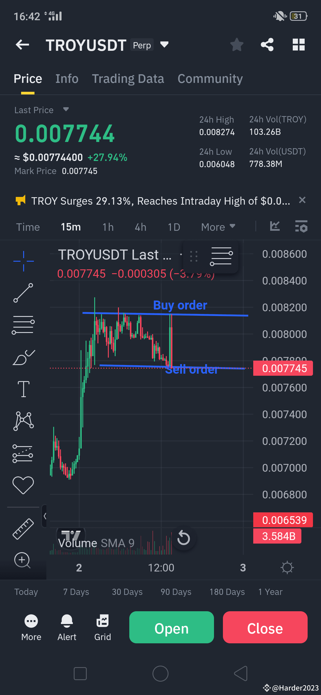 two pending orders | Harder2023 on Binance Square
