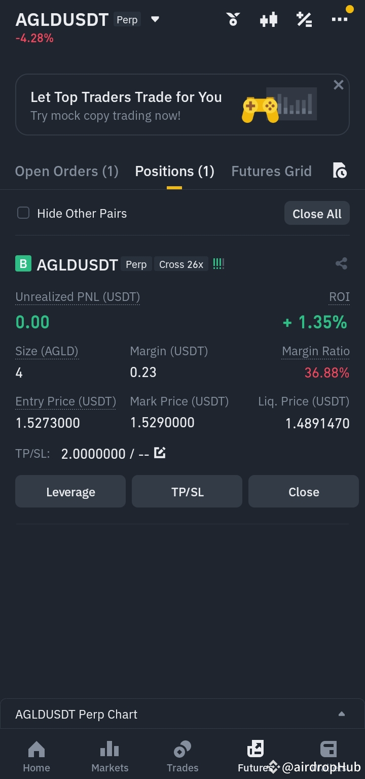$AGLD $AGLD Long 💫 #WillBTCBreak100KSoon #cryptomarketca | airdropHub on Binance Square