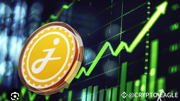 Looking at the current price of JASMY/USDT at $0.03229 and recent trends. FEBRUARY PREDICTION 🧐 ...