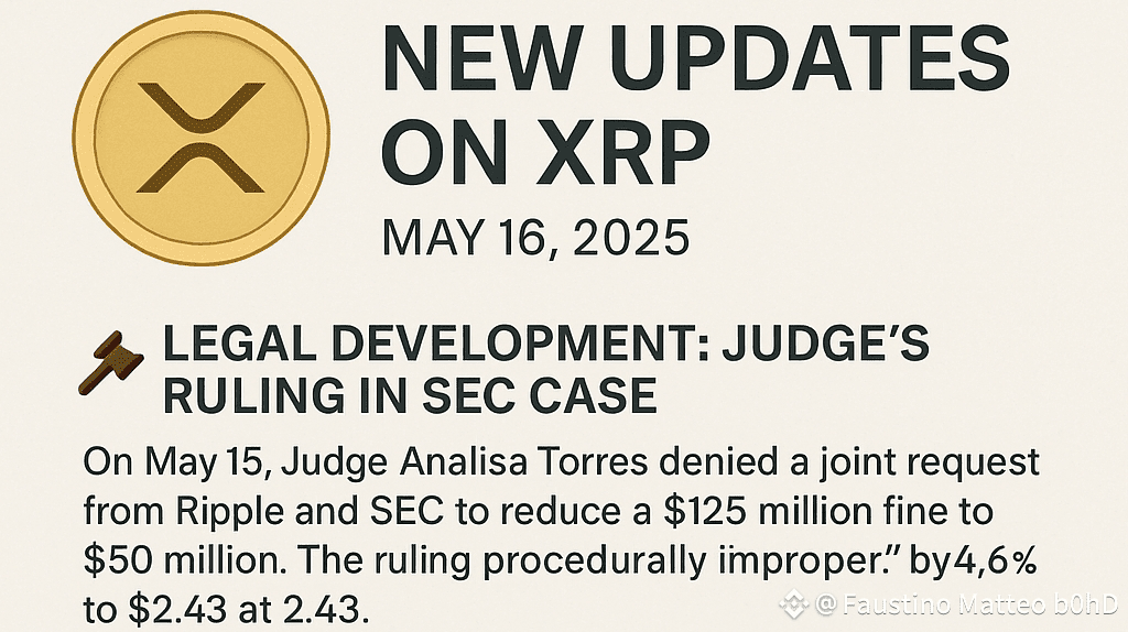 Certainly! Here's an image illustrating the latest XRP price movements ...