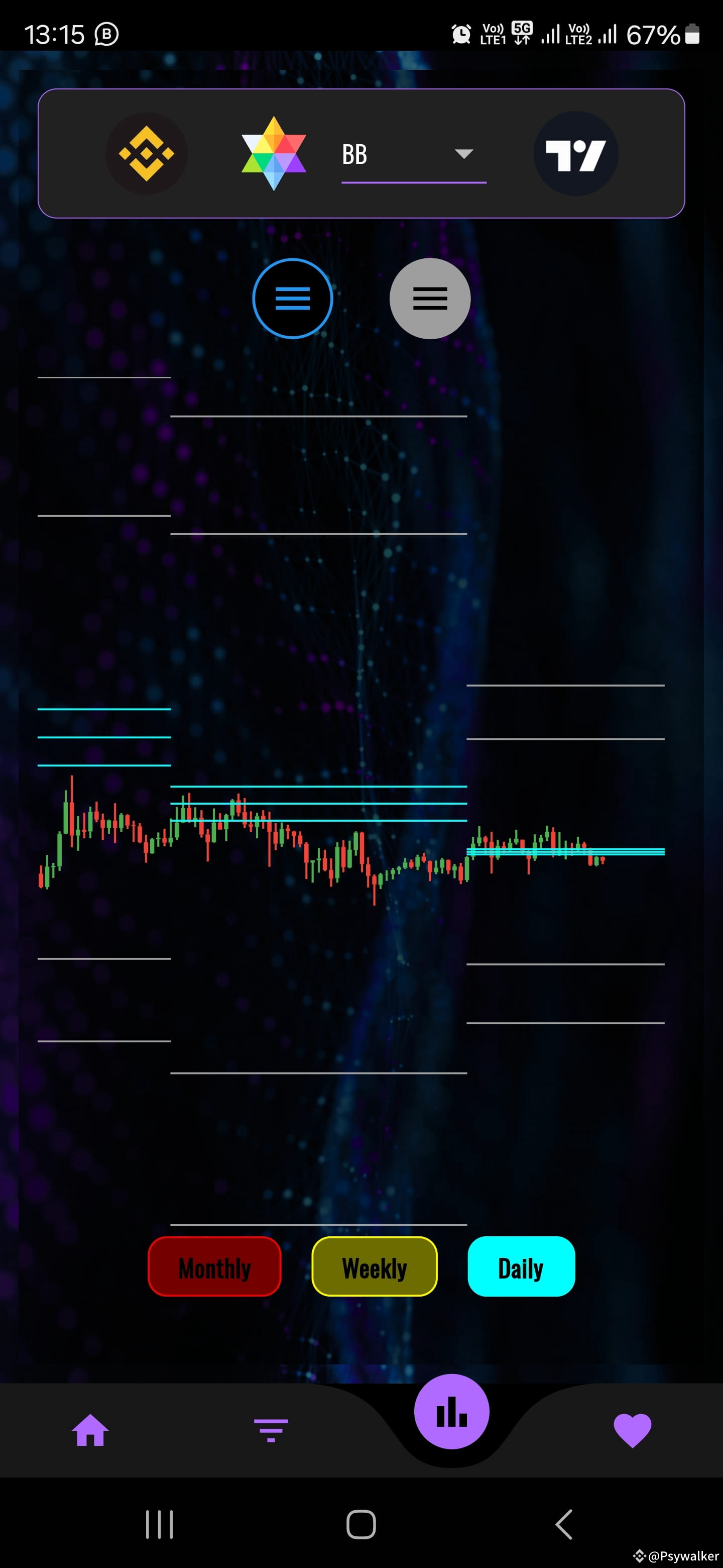 $BB really strong potential of a pump to the upside once it | Psywalker on Binance Square
