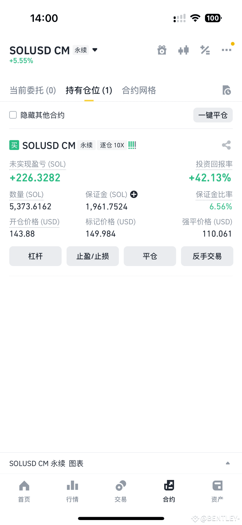 This is my first time using coin-based trading. I don't quit | BENTLEY ...