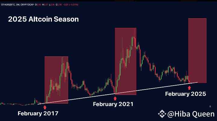 "Take a look at the highlighted section—this marks the perio | Hiba ...
