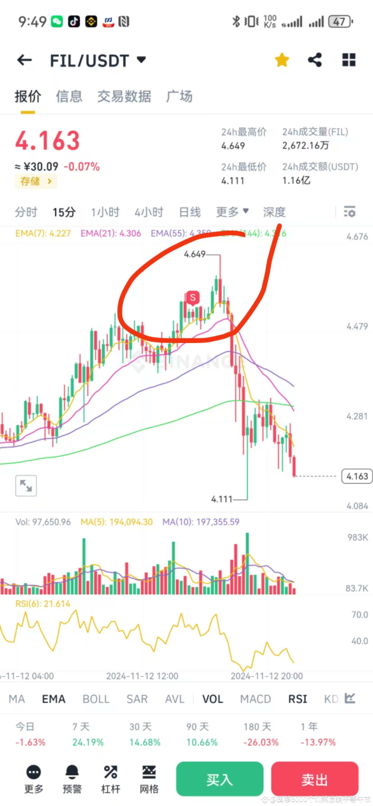 Killing Intent Perception Not seeking to sell at the highest | 囤够3000个 ...