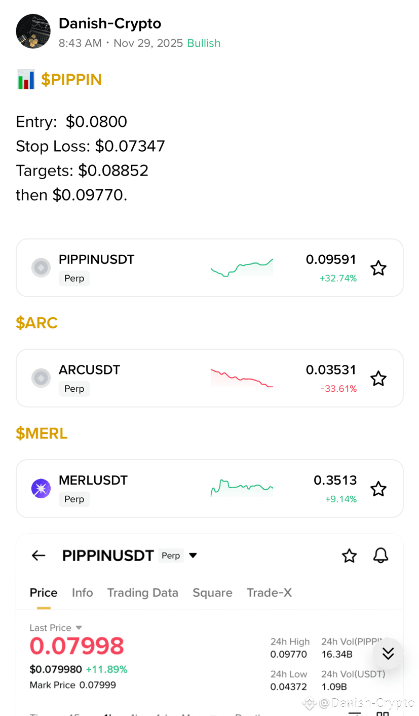 $PIPPIN All TPs successfully Achieved ️ #StillBullish | Danish-Crypto ...