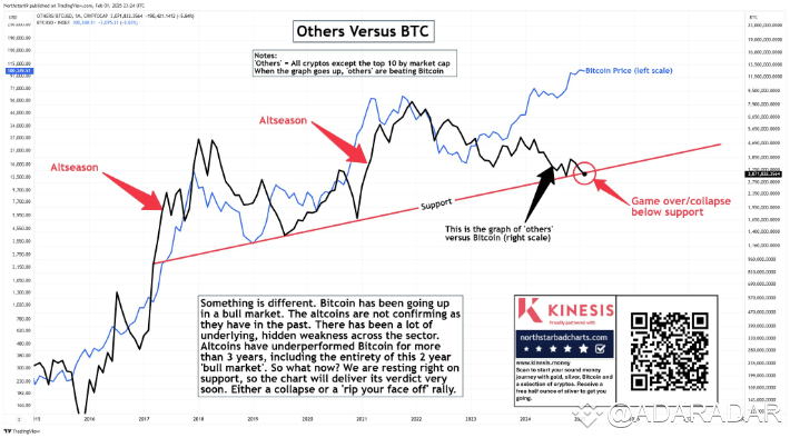 After 3 years, we have finally reached the decision stage. W ...