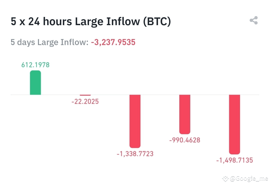$BTC chart is the financial equivalent of getting excited ov | Google ...