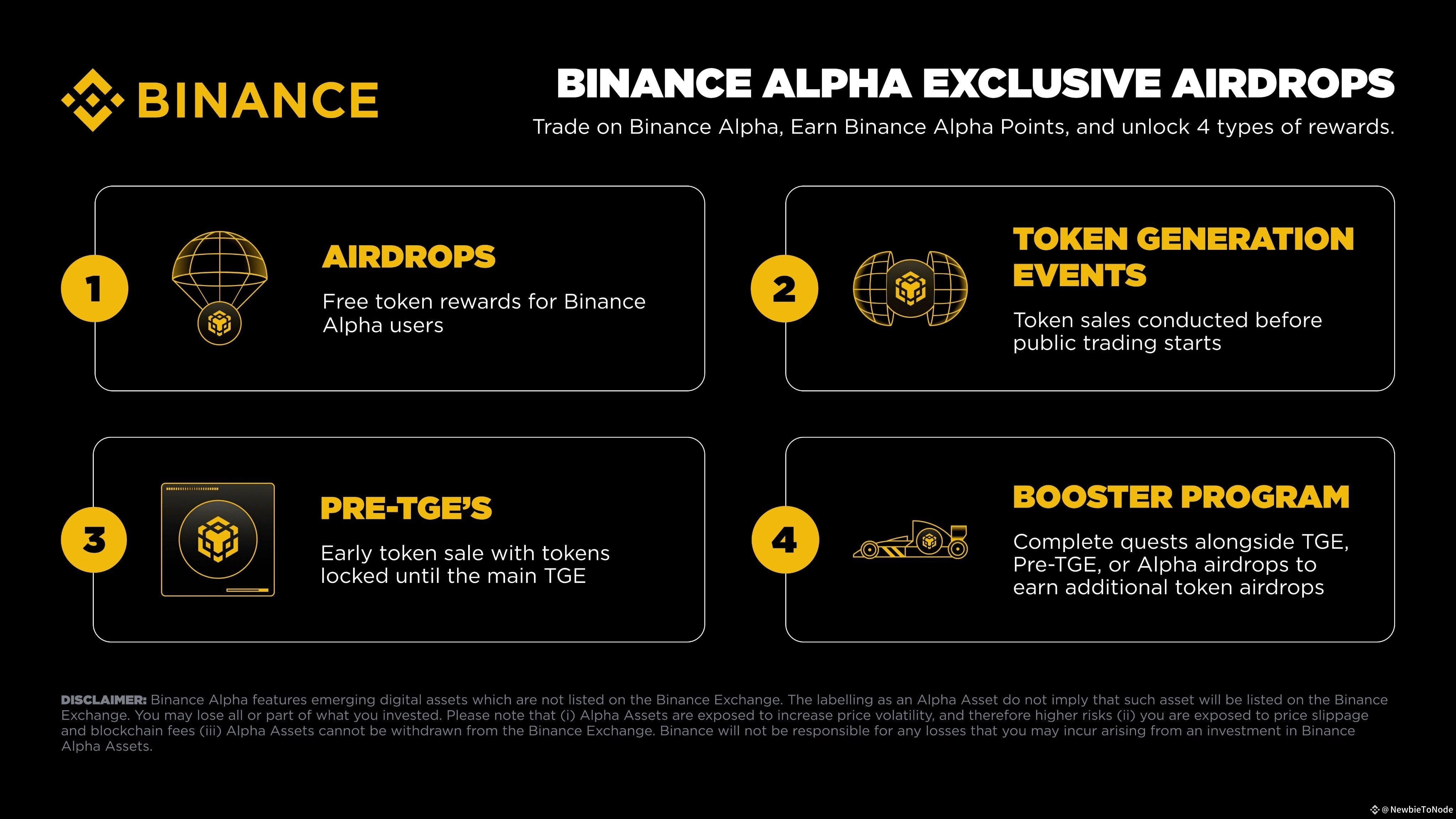 🌐 Introducing Binance Alpha Points Your Alpha Points | NewbieToNode on ...