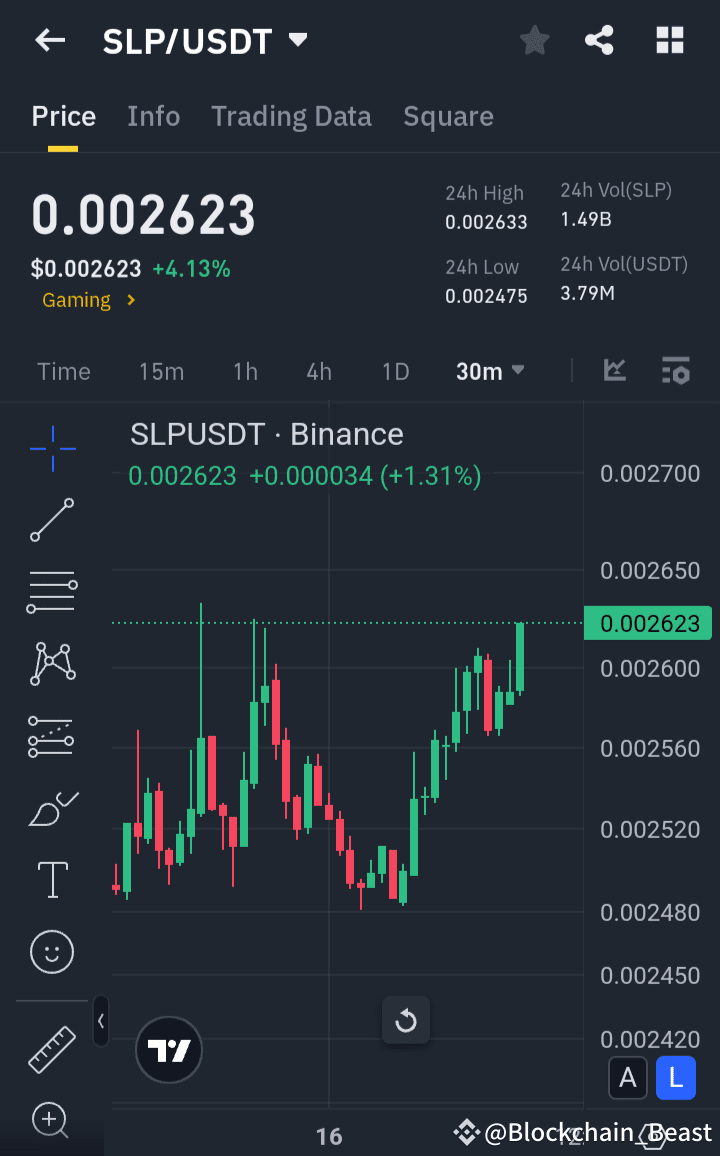 🚀 $SLP /USDT Bull Run Alert! 🔥💯 📊 Current Price: $0.002 | Blockchain_Beast on Binance Square