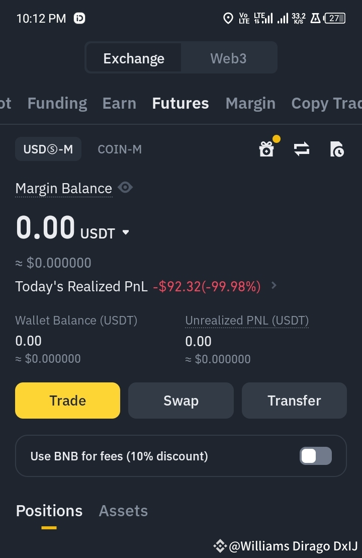 Today I have lost 92 or 93 Dollars but i have also learned t | Williams ...