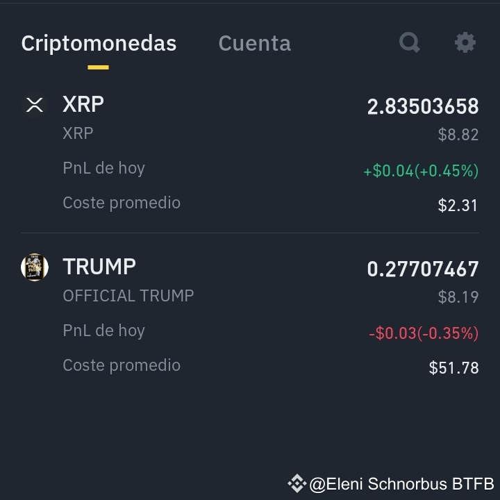 What do they say about this? Is it good? What can I change? | Eleni ...