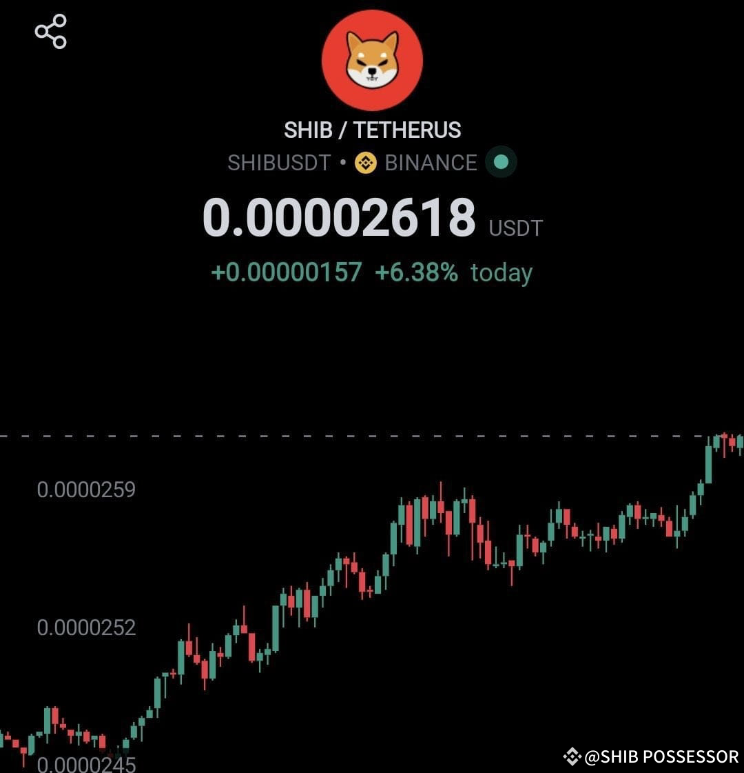 $SHIB pumping more 🔥🚀 Be ready? #SHIBARMY #Crypto | SHIB POSSESSOR on Binance Square