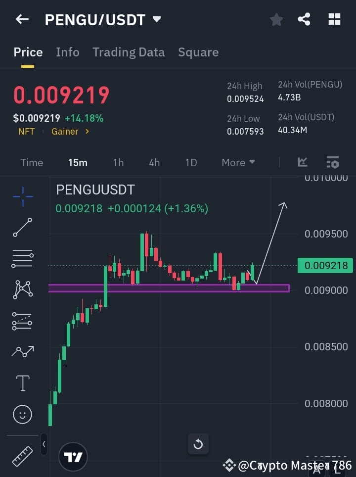 🚀 $PENGU /USDT Bull Run Alert! 🔥💯 Current Price: $0.0092 | Crypto Master 786 on Binance Square
