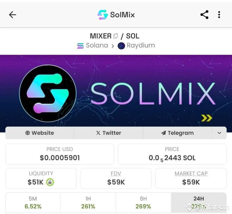 #solmix its have that potentiality to pump more than 100x an | Rifat-cm ...