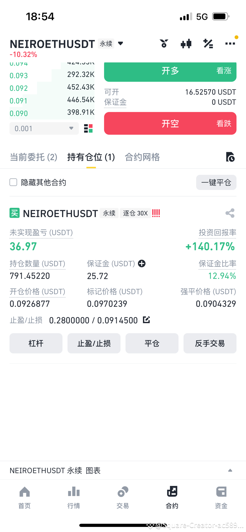 $NEIROETH is it to continue holding or close the position? | Orlando ...