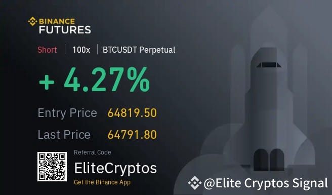 $BTC /USDT (SHORT) 𝐄𝐧𝐭𝐫𝐲: Market Price 𝐓𝐚𝐤𝐞 𝐏r𝐨 | Elite Cryptos Signal on Binance Square