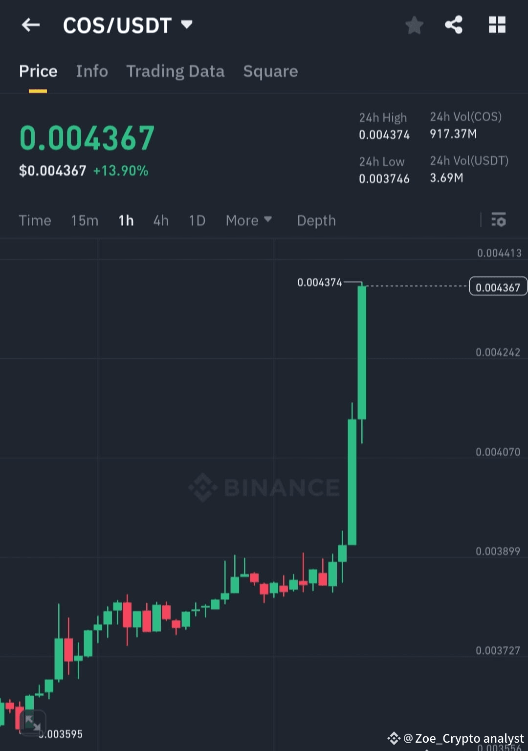 $COS /USDT Bull run alert 💯 🔥 BULLISH LIFT-OFF — MASSIVE | Zoe_Crypto analyst on Binance Square