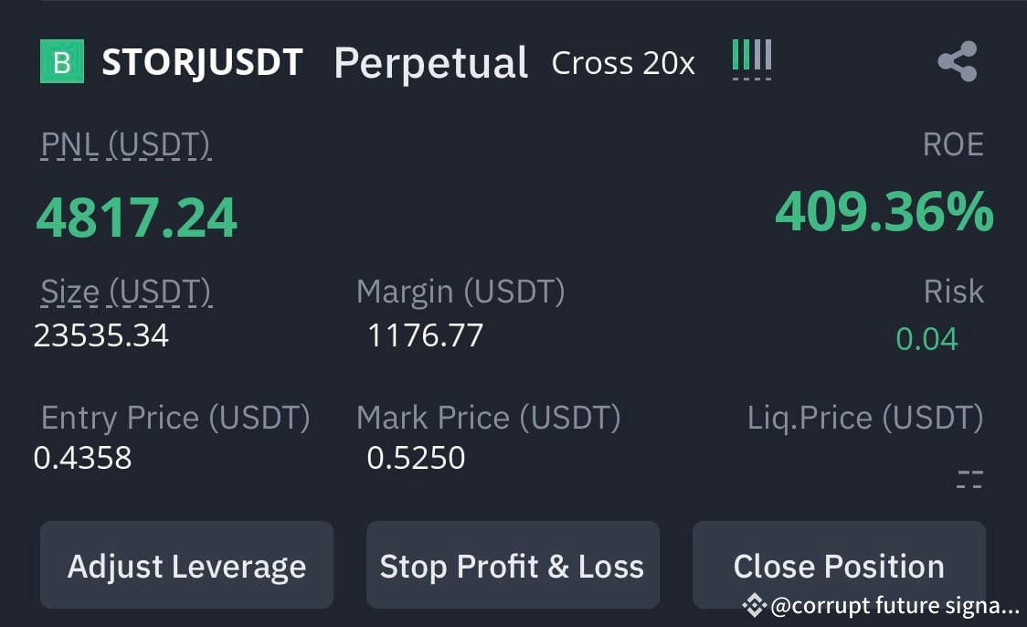 ️ ️My group signal profit 🔰🔰 | corrupt future signal on Binance Square