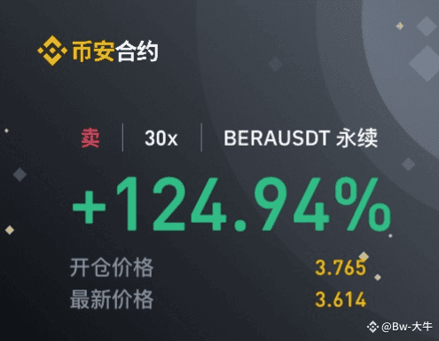 $BERA 's return is close to 120%, you can take profit in bat | Bw-大牛 on ...