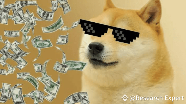 💥Dogecoin Price Stuck In A Range Amid Market Crash, What Happens When ...