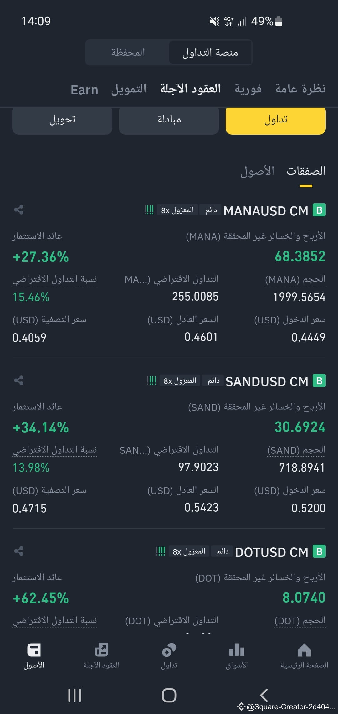 $DOT $SAND $MANA God willing, the journey is long and the | F_16 on ...