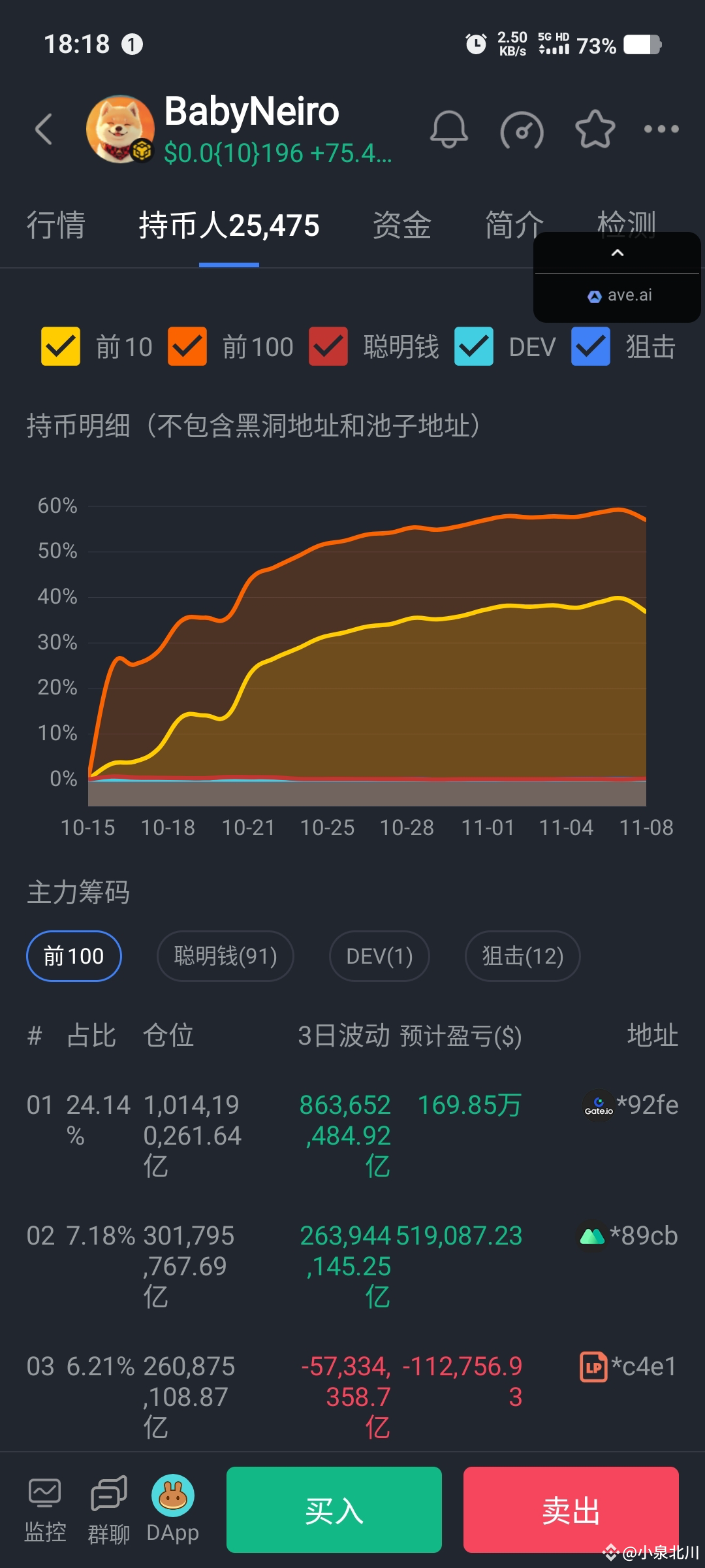 $MOODENG recommends brothers to play this without mouse peo | 小泉北川 on ...