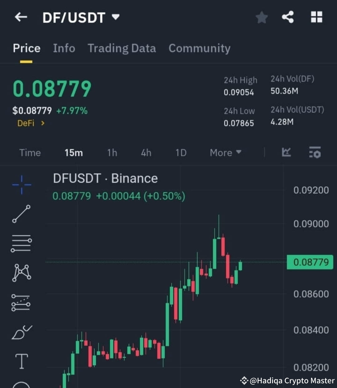 🔥⭐Bull Run Opportunity: $DF /USDT $DF is showing strong upw | Hadiqa Crypto Master on Binance Square