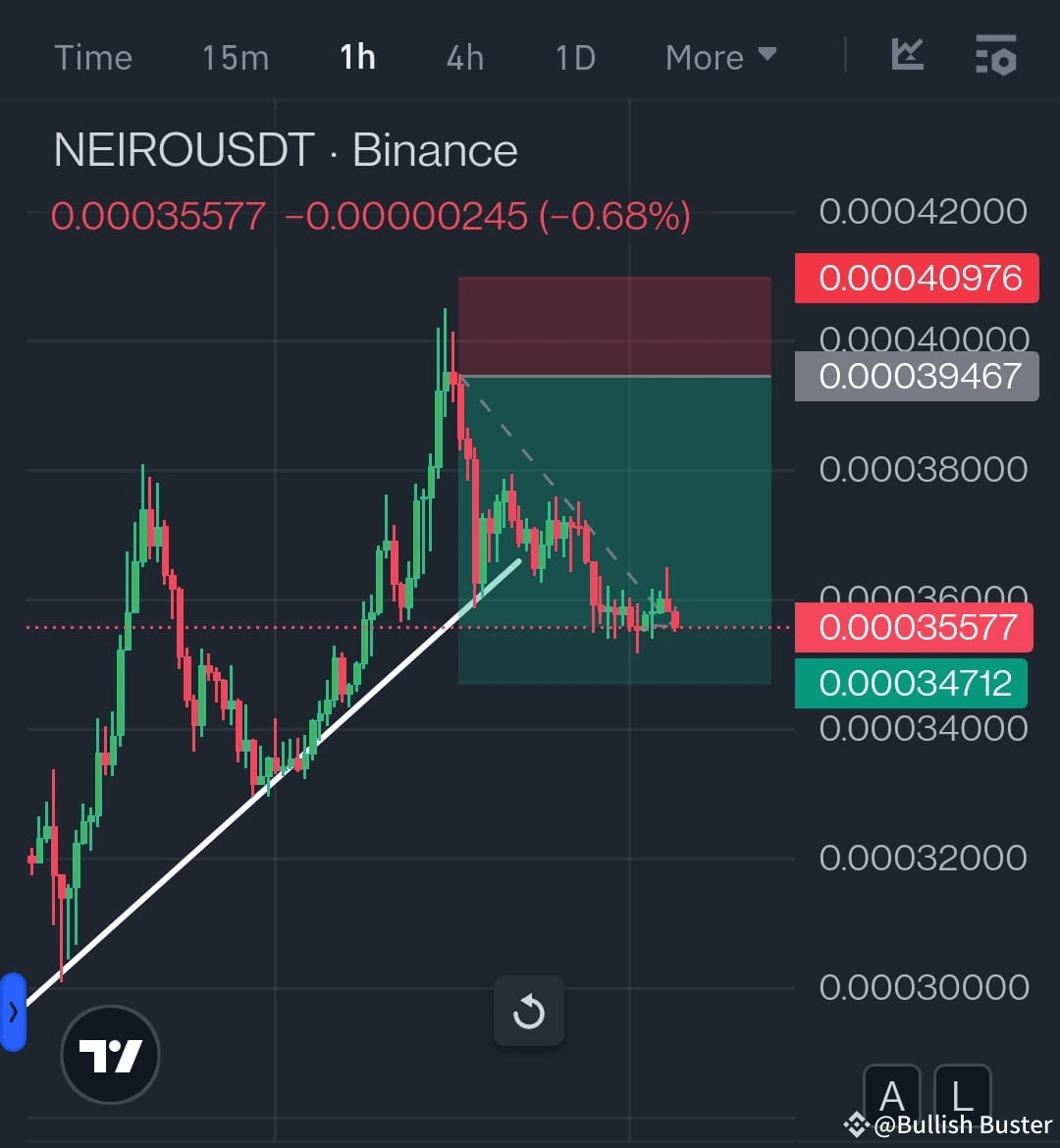 📉 $NEIRO /USDT - Bearish Breakdown Setup 🚨 💰 Current Pri | Token Master 786 on Binance Square