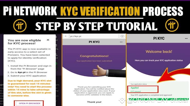 Pi Network KYC Verification: Ultimate Guide To Approve Pi KYC In 2024 ...