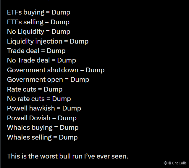 worst bull run I’ve ever seen, Like if you aggree. | CHT Trading Calls ...