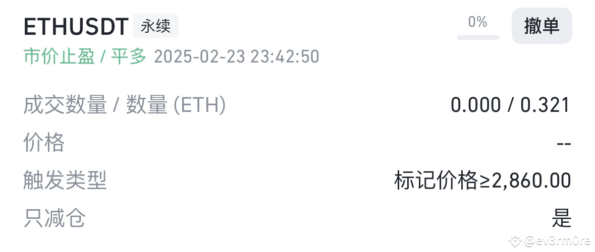 Why did $ETH not trigger? | ev3rm0re on Binance Square