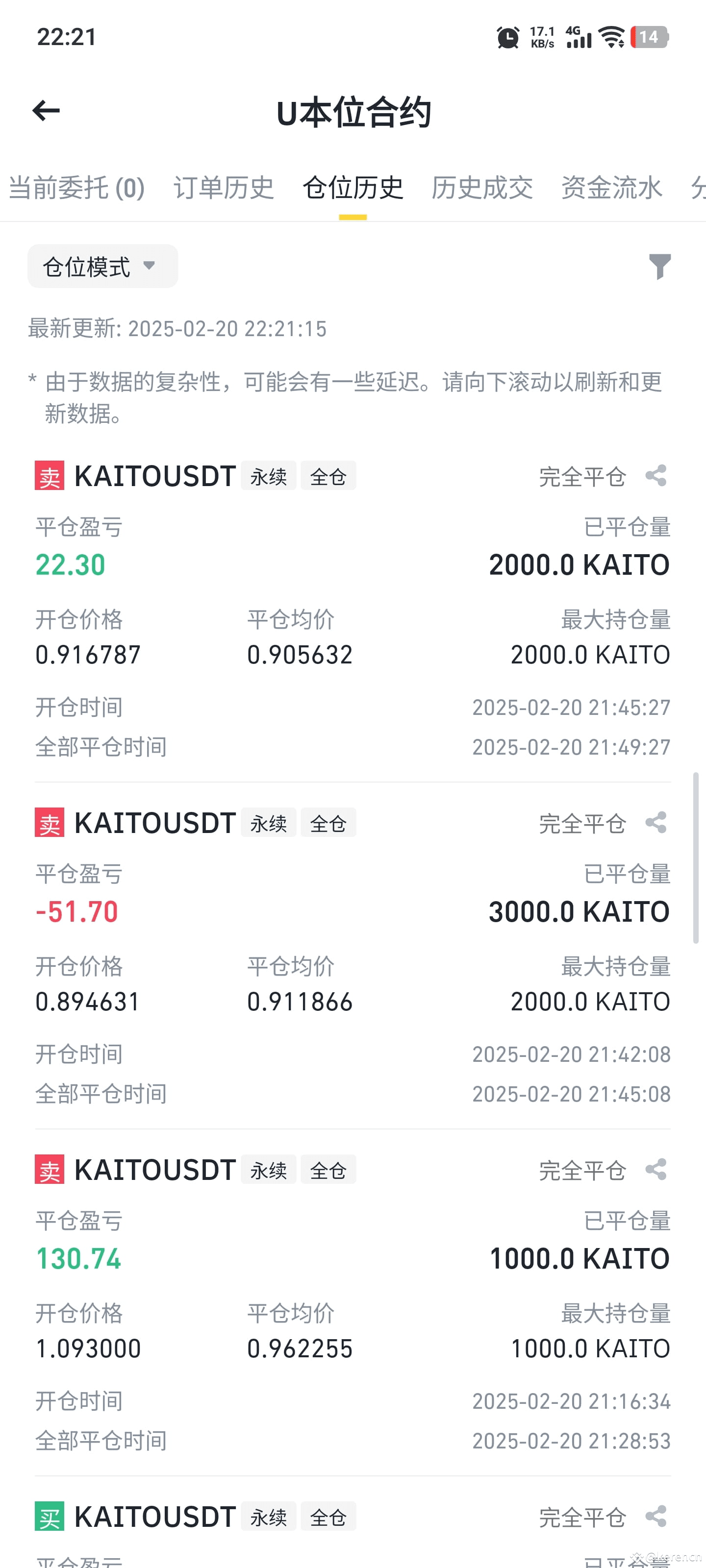 $KAITO to Wu Haiju, thank the platform for giving me the op | kerencn ...