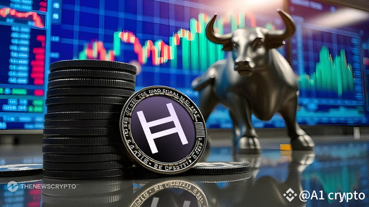 #hbar US SEC Acknowledges Grayscale’s Hedera ETF Filing, Wha | A1 crypto on Binance Square