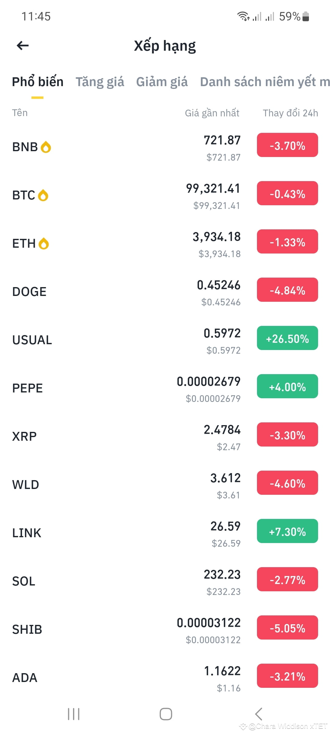 please give me your opinion on what to buy to increase incom | Chara ...