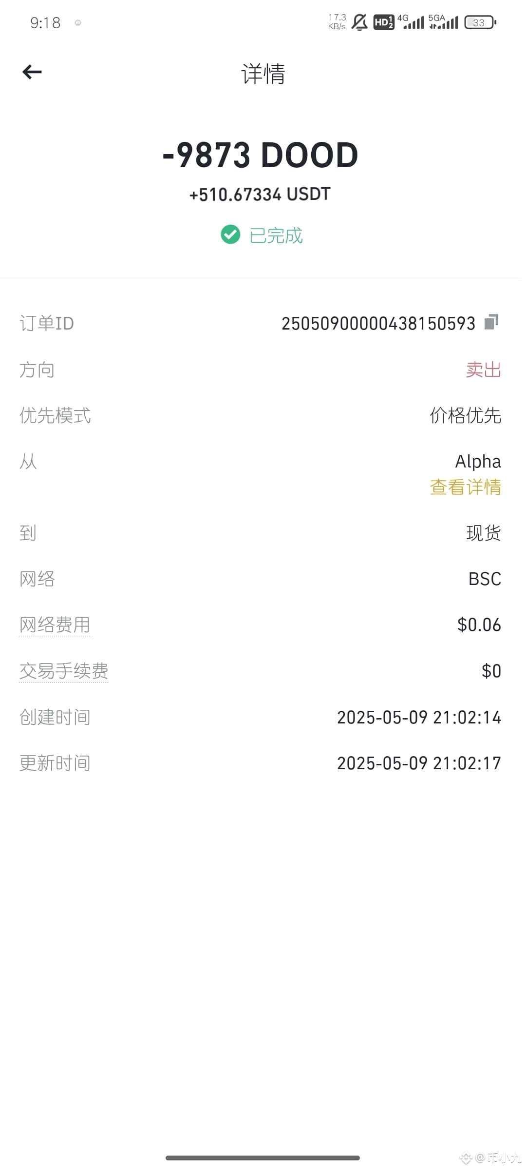 Alpha really is a big deal tonight!! 500U！ Woohoo~ Taking of | 币小九 on ...