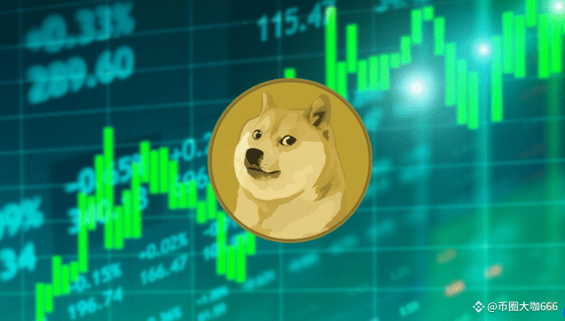 The optimistic sentiment for the spot ETF of Dogecoin (DOGE) | 币圈大咖666 ...