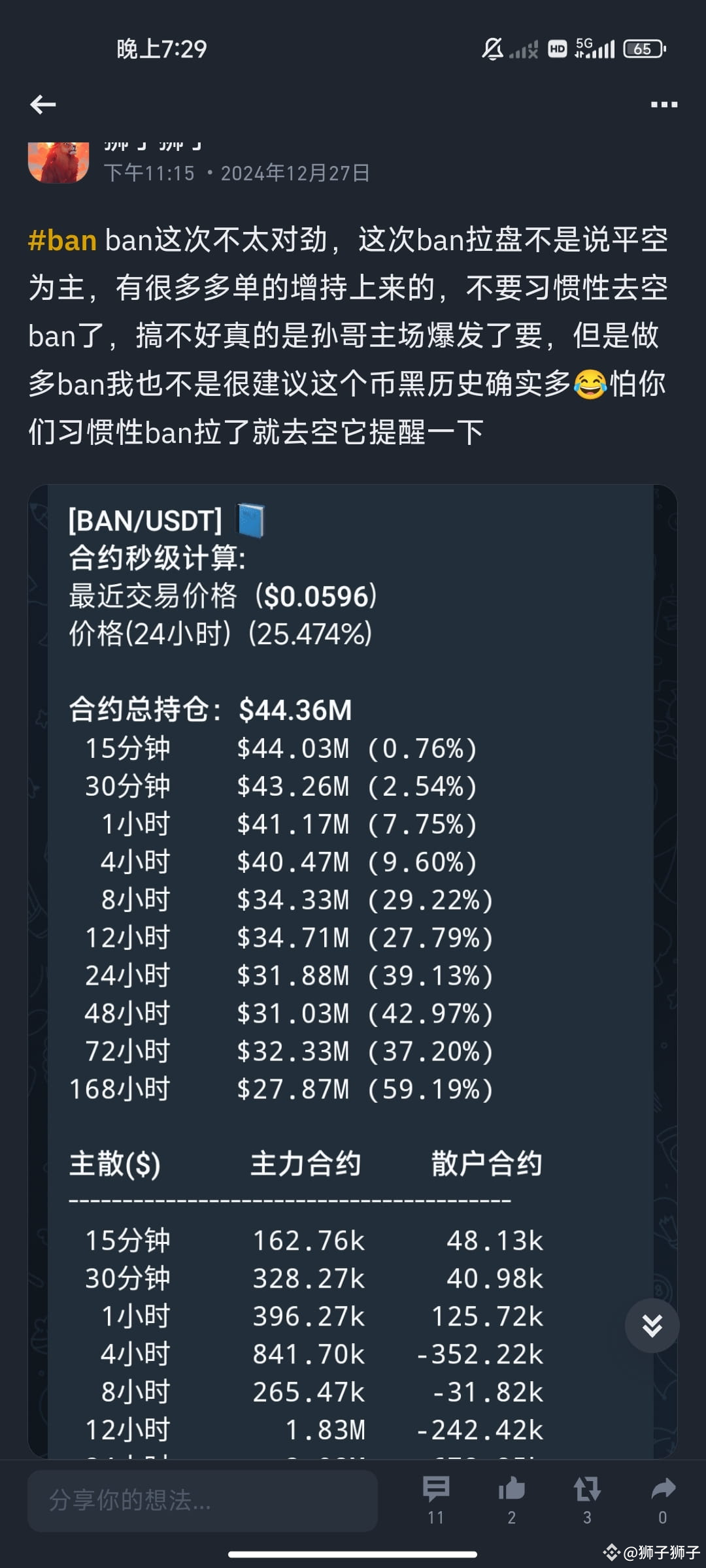 #ban Everyone look at how I used to black ban (Image two) | 狮子狮子 on ...