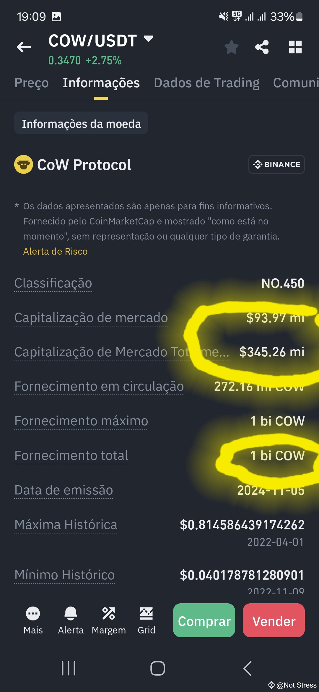 #COW Market cap still low. And all the coins on the market. | Not ...