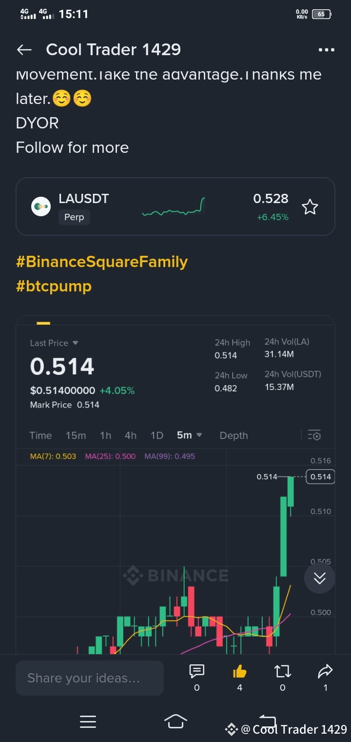 💪💪💪 Congratulations 🎉 🎉 🎉 🎉🎉 Who follow my Signal.Ju | Cool Trader 1429 ...