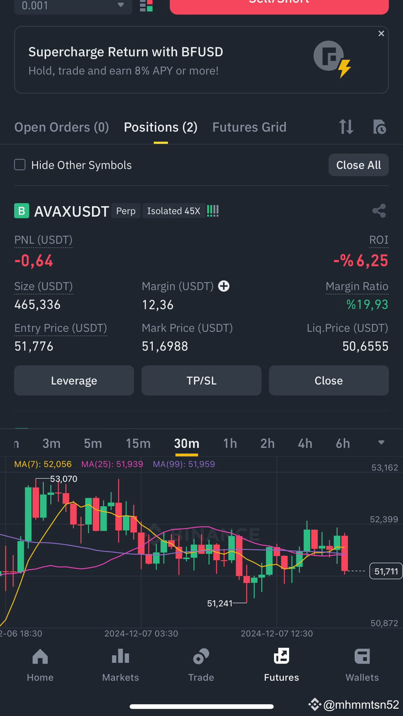 AVAX 55 DOLLAR CLOSING 45X is not investment advice! ATTENTI | mhmmtsn52 on Binance Square
