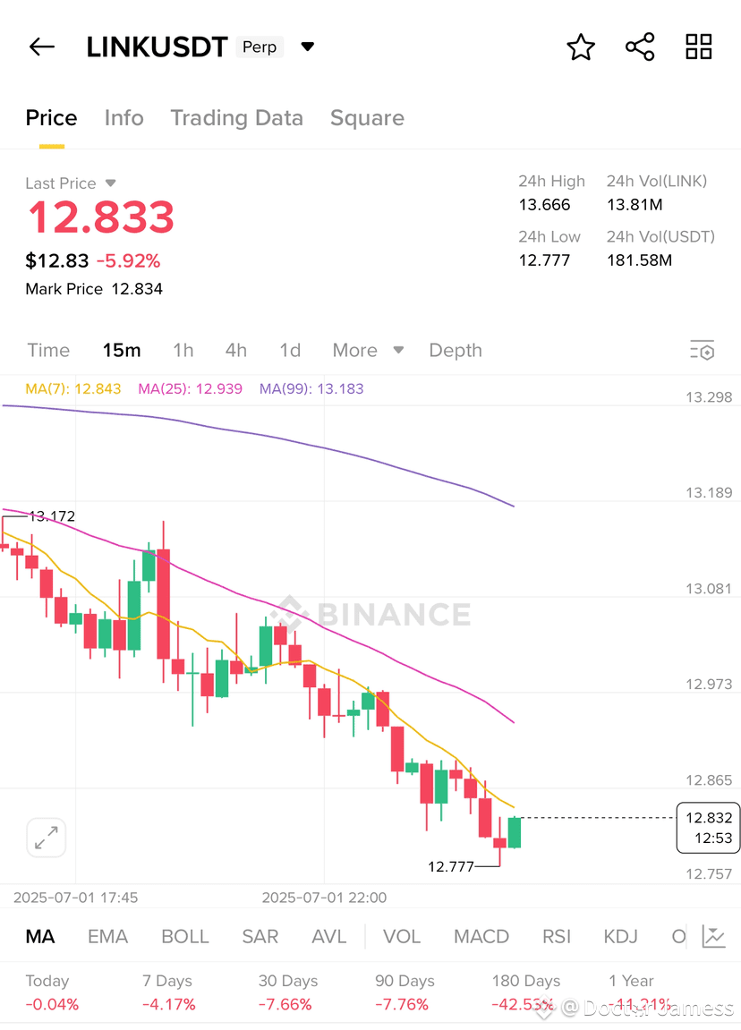 WINNING TRADES OF THE DAY – THANK YOU FOR THE SUPPORT! MARK | Doctor ...