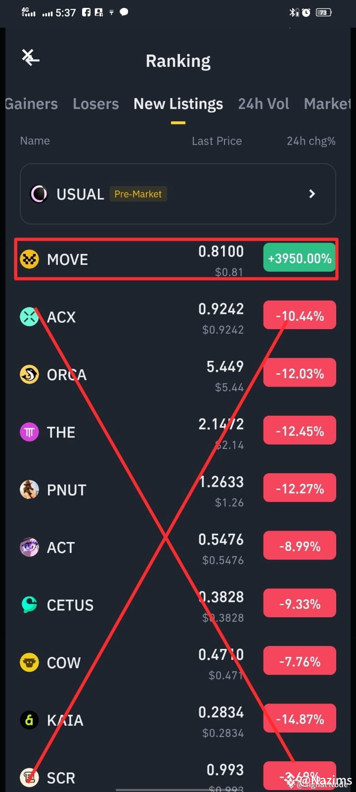 Big news on binance Move coin price 0.8432🤑 hold your tokeb | Nazims on ...