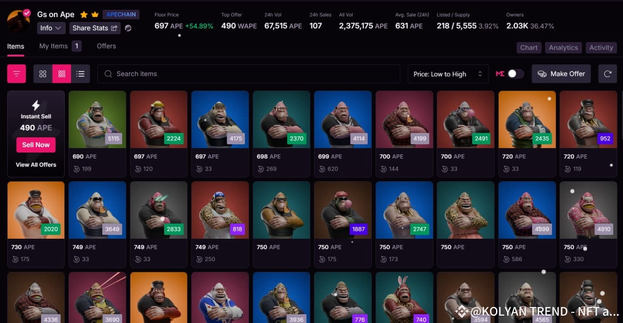 NFT from the news about the token went up 👀🔮💵 | KOLYAN TREND - NFT and ...